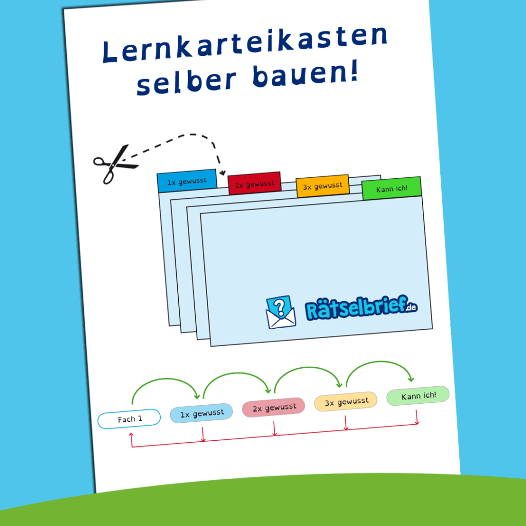 Das 1x1 lernen für Kinder - Lernkartei mit Lernkarteikasten und Spielfeld