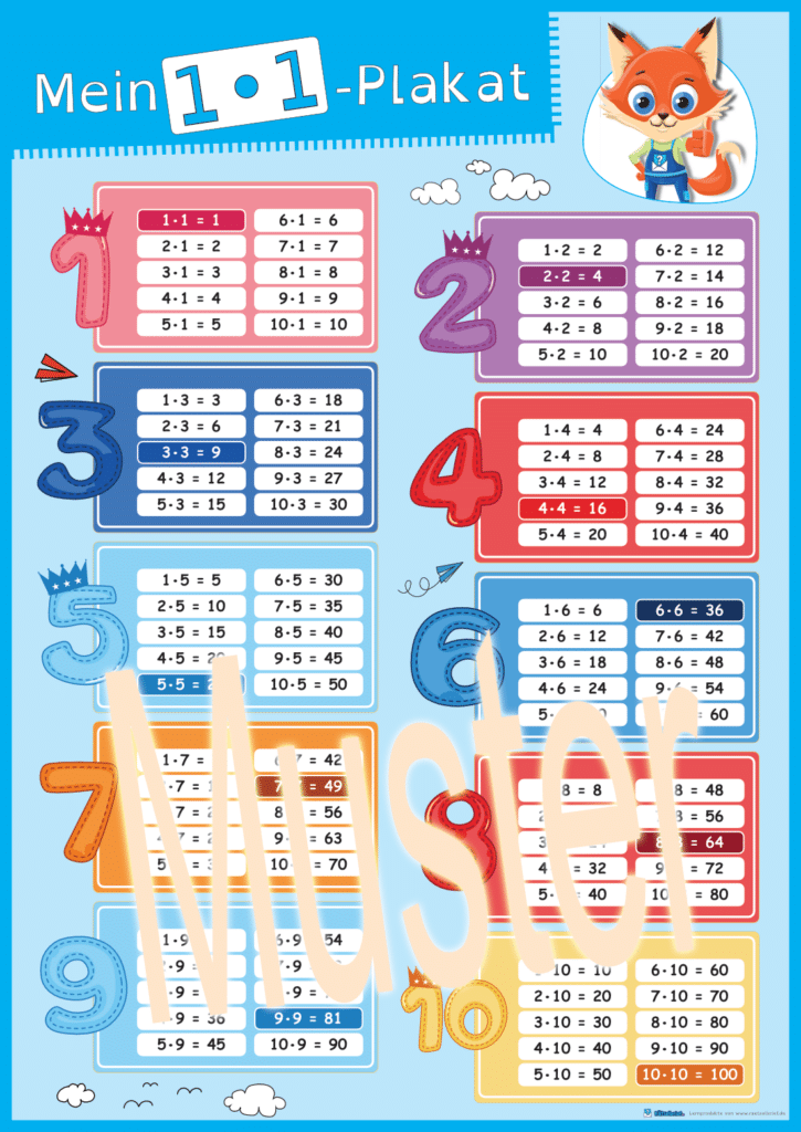 1x1 Lernplakat - das Lernposter zum Einmaleins im Megaformat 59x84cm ...